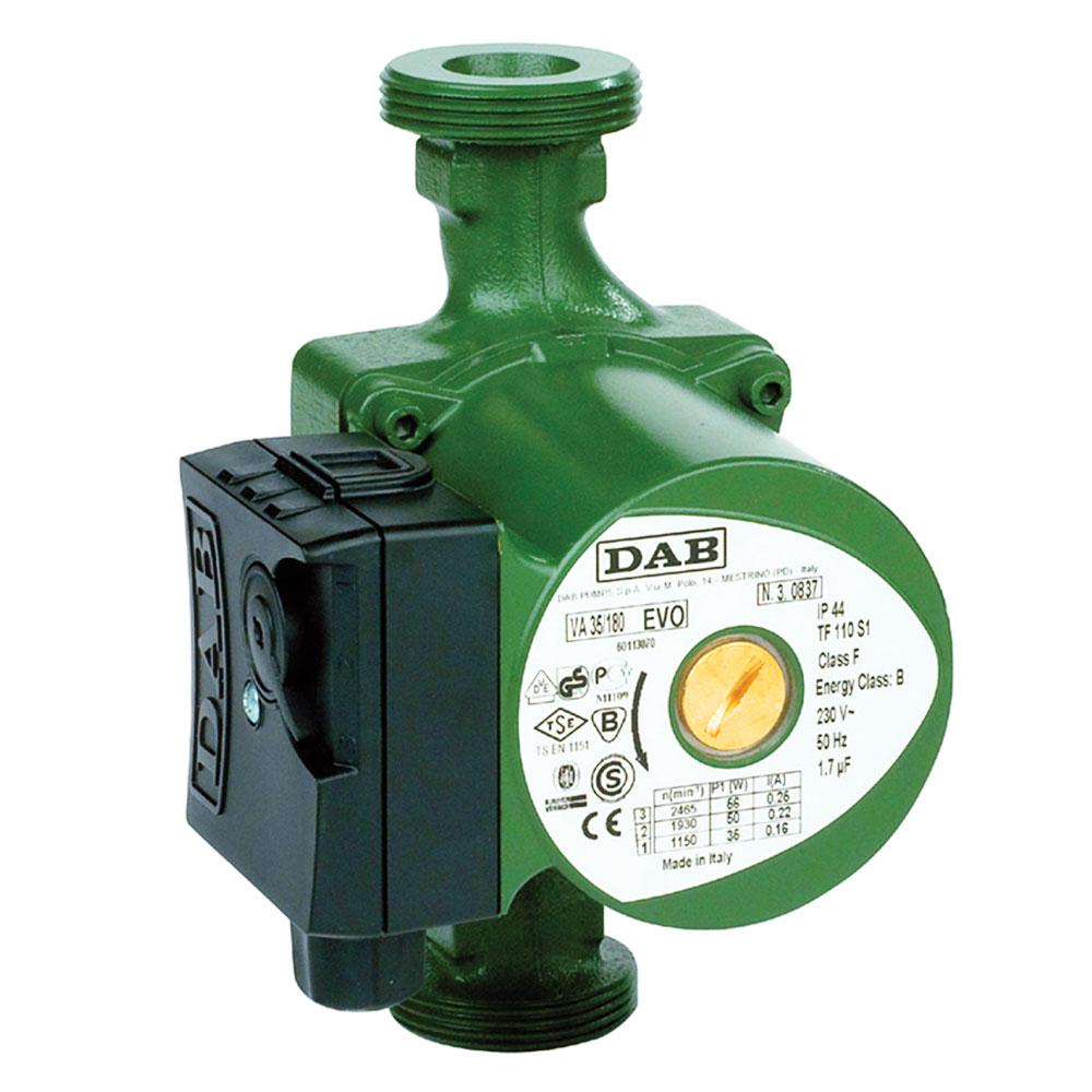 Wet Rotor Circulators - Royal Industrial Trading Co.